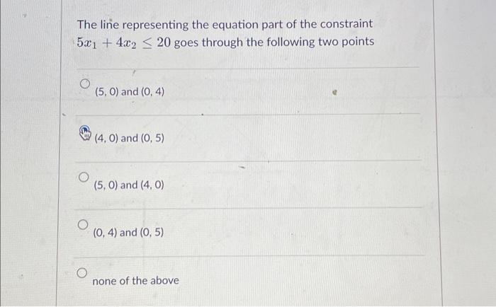 Solved The line representing the equation part of the | Chegg.com