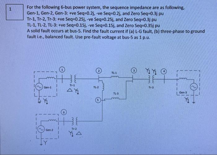 Solved 1 For the following 6-bus power system, the sequence | Chegg.com