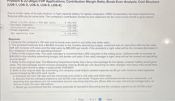 Solved (Algo) CVP Applications; Contribution Margin Ratio; | Chegg.com