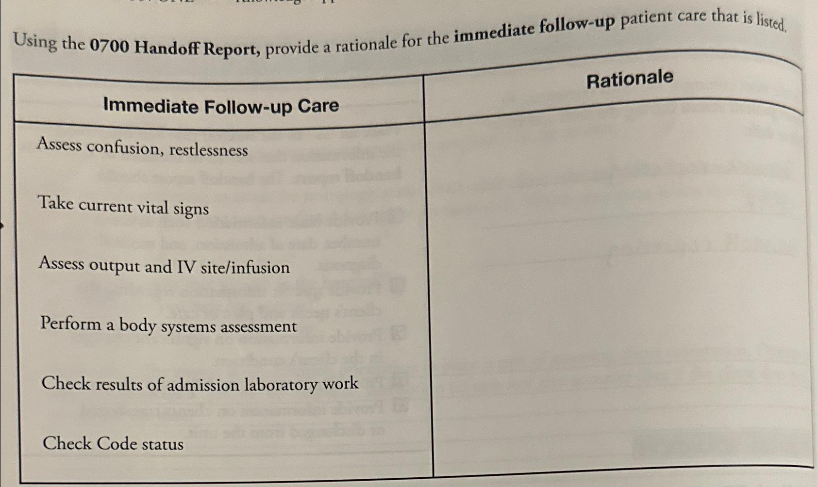 Solved Using the 0700 ﻿Handoff Report, provide a rationale | Chegg.com