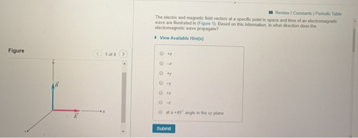 Solved Review Constants Periodic Table The electric and | Chegg.com