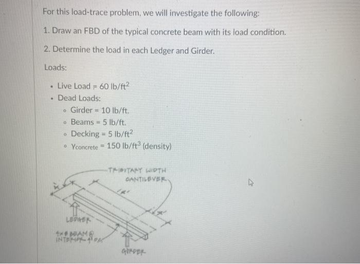 Solved For this load-trace problem, we will investigate the | Chegg.com