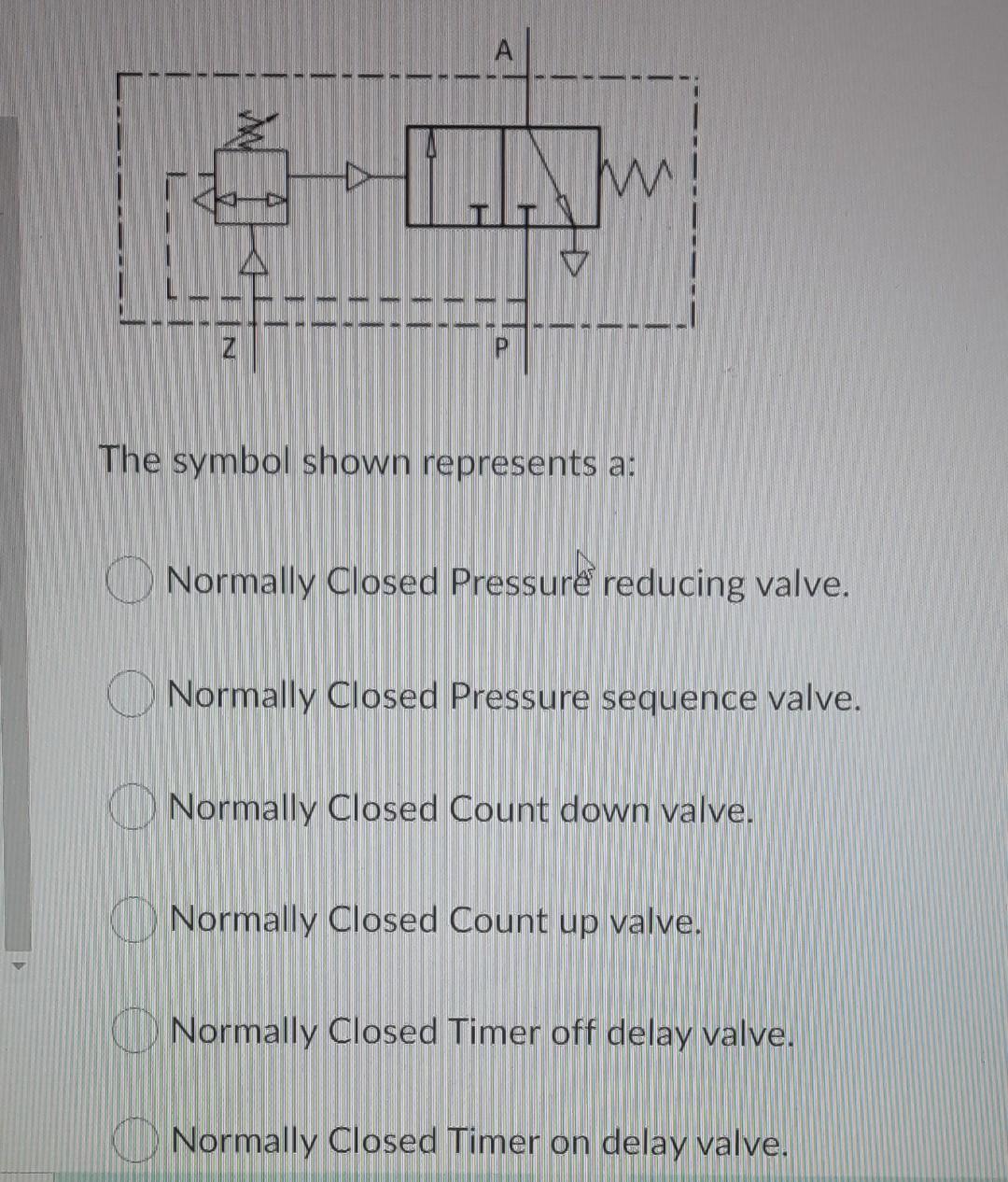 Solved 4-6 Z The symbol shown represents a: Normally closed | Chegg.com