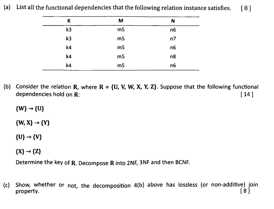 Solved Please help answer this database design questions. | Chegg.com