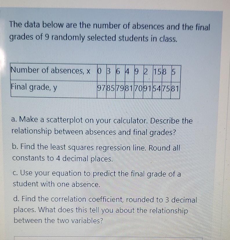 Solved The data below are the number of absences and the | Chegg.com