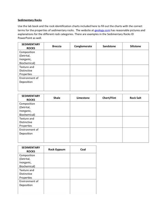 Solved Sedimentary Rocks Use the lab book and the rock | Chegg.com