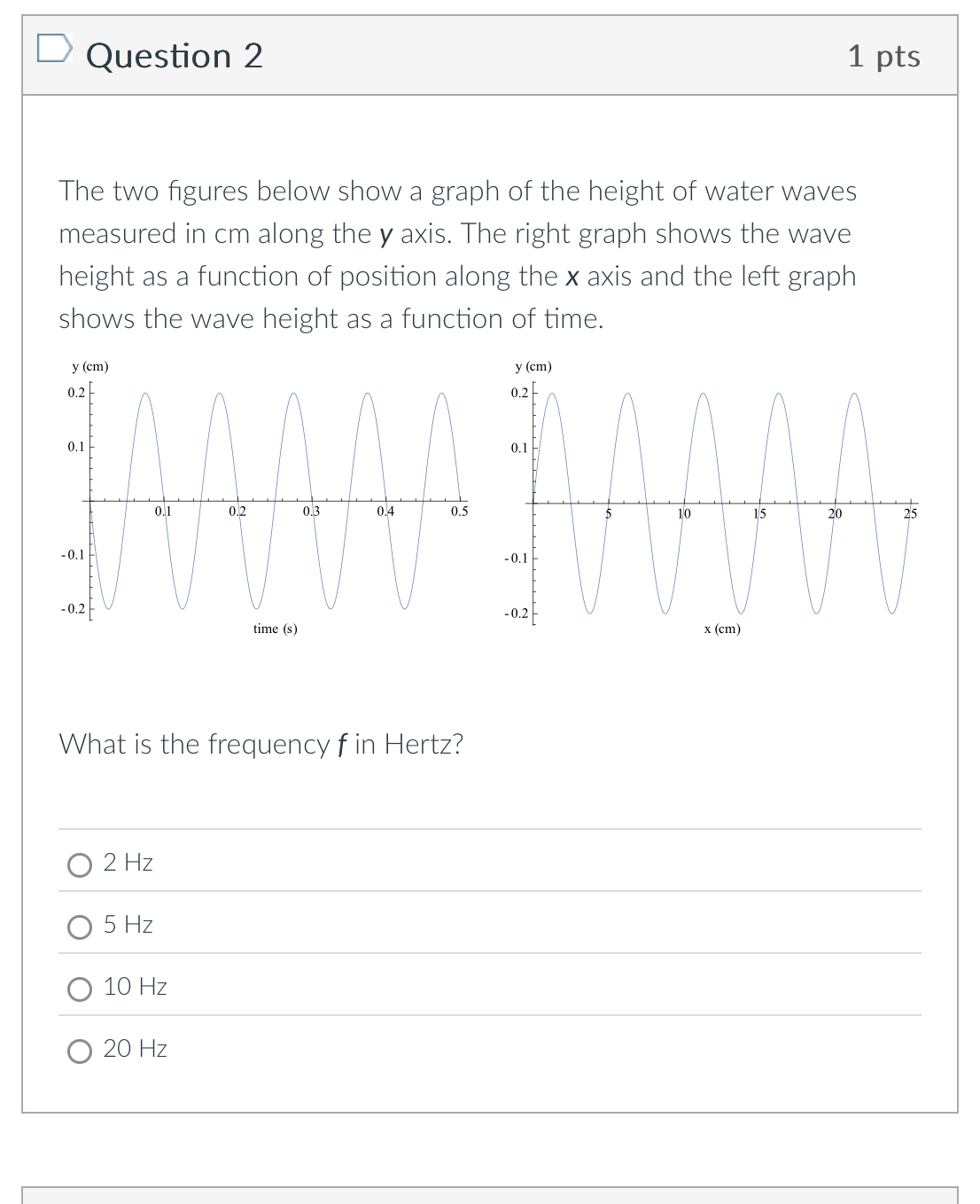 Solved by an EXPERT The two figures below show a graph of the height of | Chegg.com