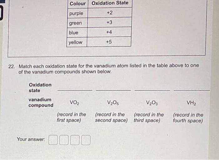 Solved Colour Oxidation State purple +2 green +3 blue +4 | Chegg.com