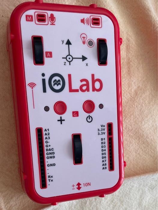 Solved provide one example of an expenment using the Iolab | Chegg.com