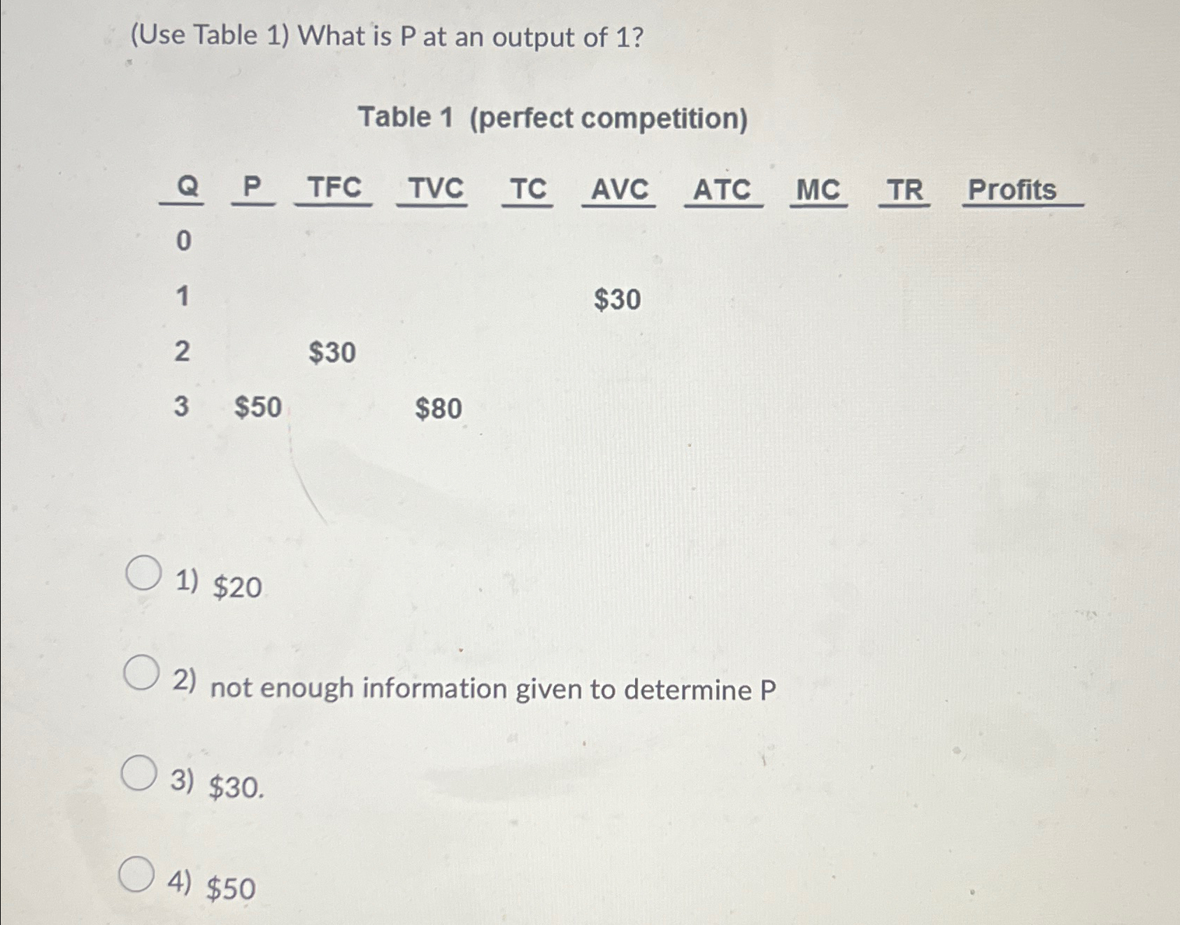 Solved (Use Table 1) What is P at an output of 1 ?Table | Chegg.com Solved (Use Table 1) What is P at an output of 1 ?Table | Chegg.com