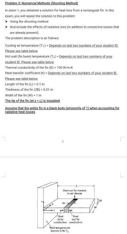 Problem 3: Numerical Methods (Shooting Method) In | Chegg.com