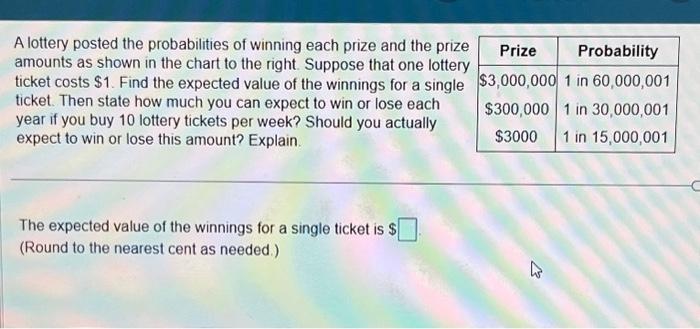 Solved A lottery posted the probabilities of winning each | Chegg.com