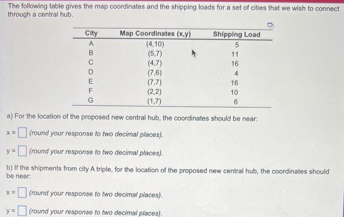 [Solved]: The following table gives the map coordinates and