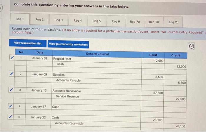 Solved During January 2024 , the following transactions | Chegg.com