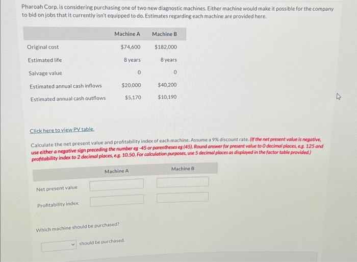 Solved Pharoah Corp. is considering purchasing one of two | Chegg.com Solved Pharoah Corp. is considering purchasing one of two | Chegg.com