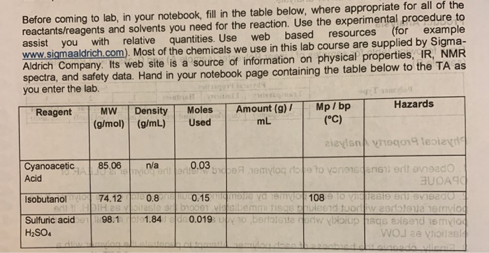 Solved Before Coming To Lab In Your Notebook Fill In The
