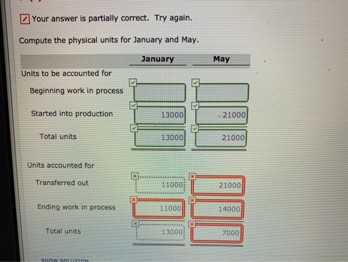 Solved Exercise 21-05 a-b (Part Level Submission) In Shady | Chegg.com