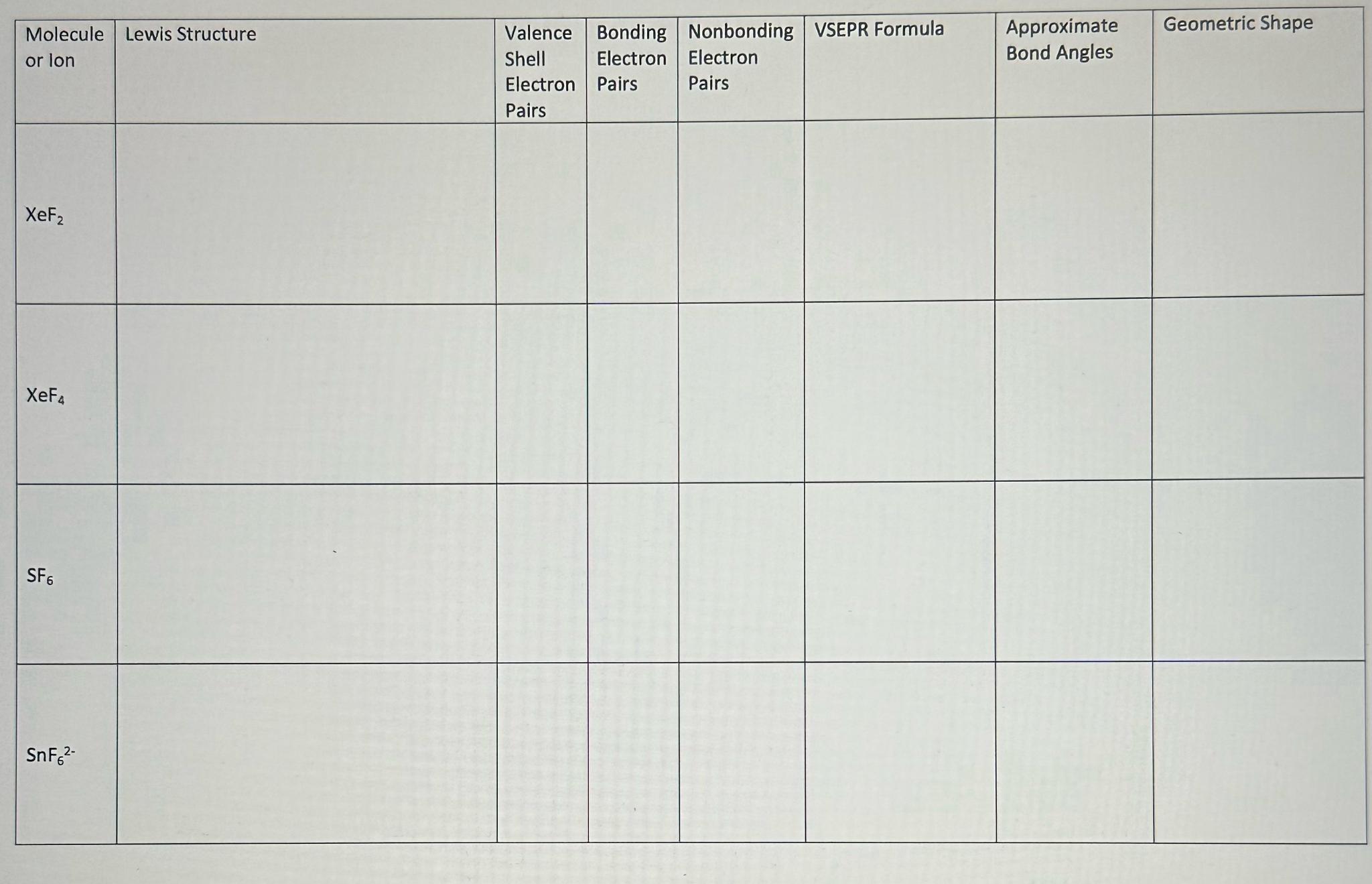 Solved \table[[\table[[Molecule],[or lon]],Lewis | Chegg.com