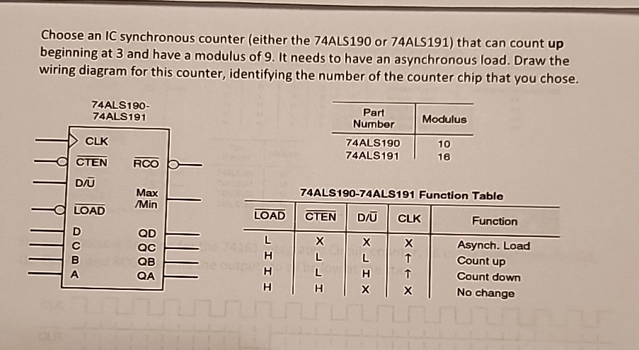 Solved Choose an IC synchronous counter (either the 74ALS190 | Chegg.com
