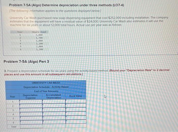 Solved Required information Problem 7-5A (Algo) Determine | Chegg.com