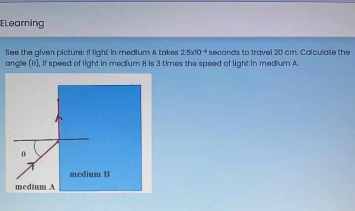 Solved ELearning See the given picture: If light in medium A | Chegg.com