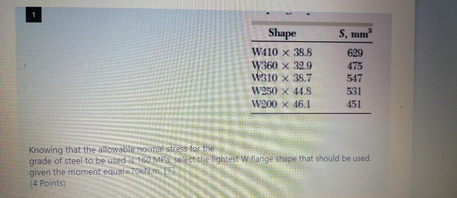 Solved Shape S, mm W410 x 38.8 W360 X 32.9 VW310 X 38.7 W250 | Chegg.com
