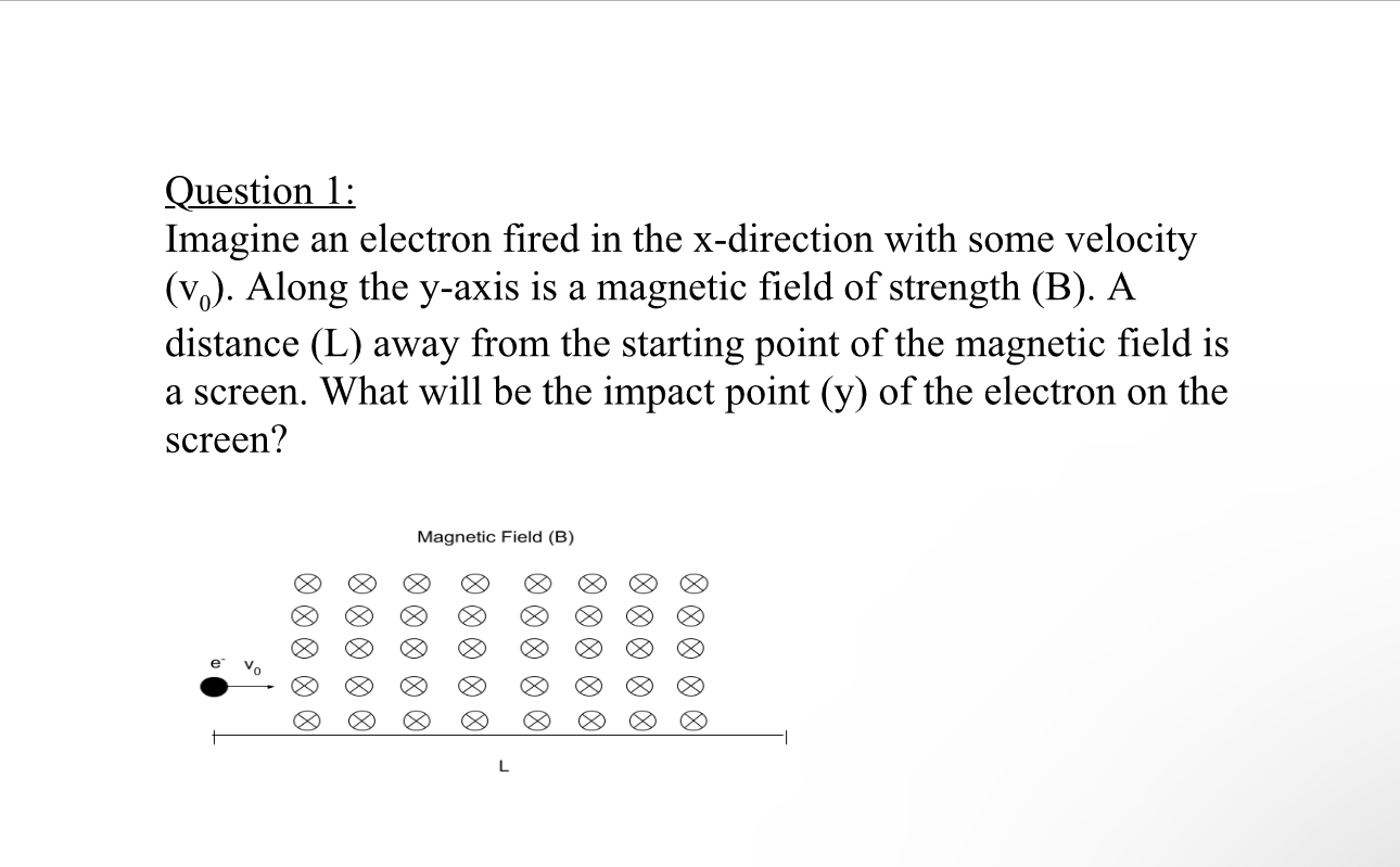 Question 1:Imagine an electron fired in the | Chegg.com