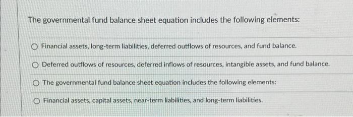Solved The governmental fund balance sheet equation includes | Chegg.com