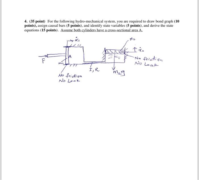 Solved 4. (35 point) For the following hydro-mechanical | Chegg.com