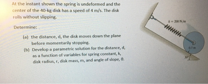 Solved At the instant shown the spring is undeformed and the | Chegg.com