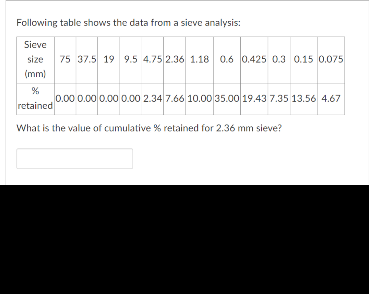 Solved Following table shows the data from a sieve | Chegg.com