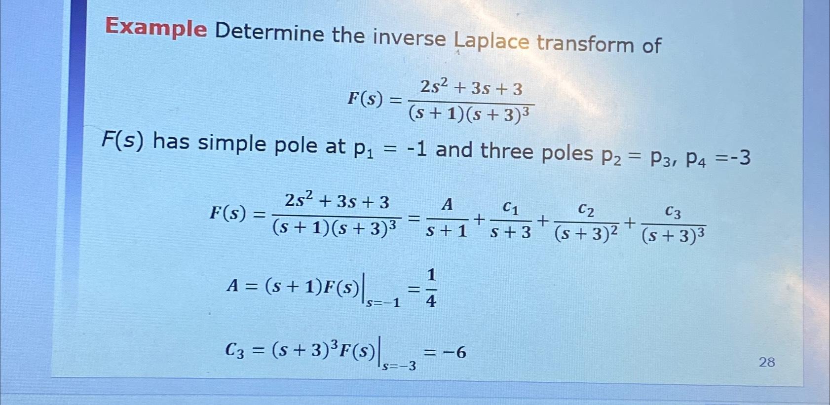 Solved Example Determine the inverse Laplace transform | Chegg.com