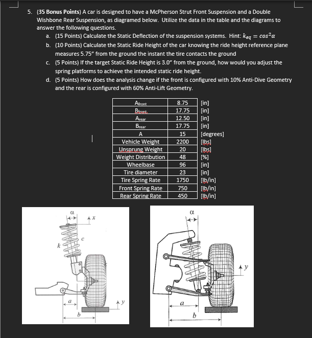 Solved 1. ﻿A car is designed to have a McPherson Strut | Chegg.com