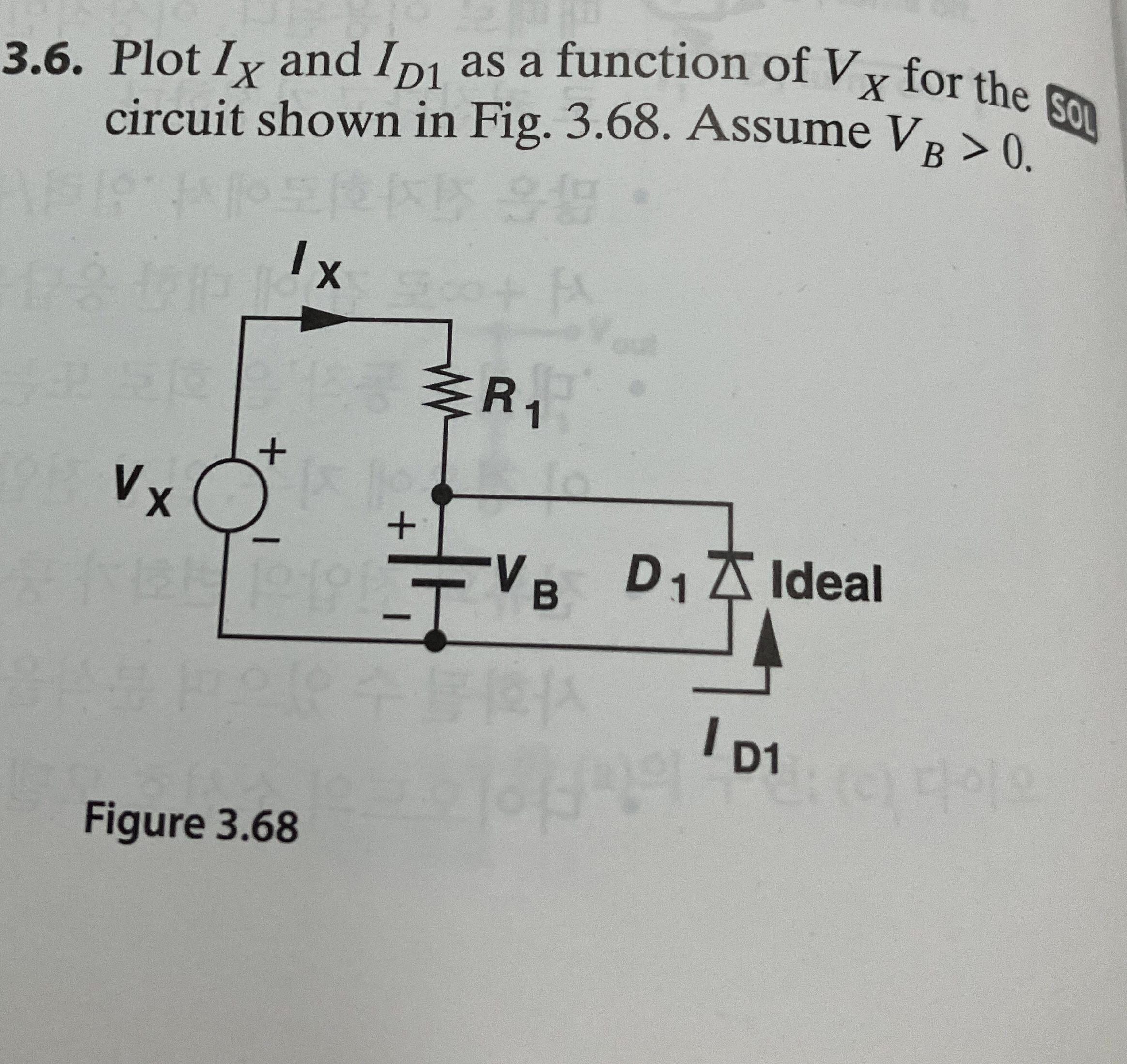 3.6. ﻿Plot Ix ﻿and ID1 ﻿as a function of Vx ﻿for the | Chegg.com
