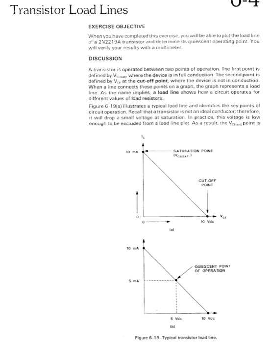 Transistor Load Lines EXERCISE OBJECTIVE When you | Chegg.com