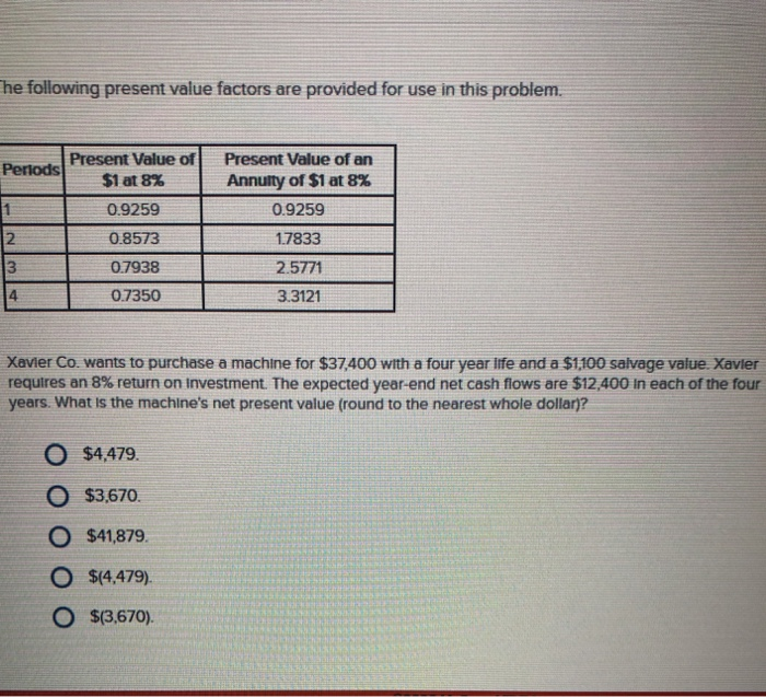 Solved The following present value factors are provided for | Chegg.com