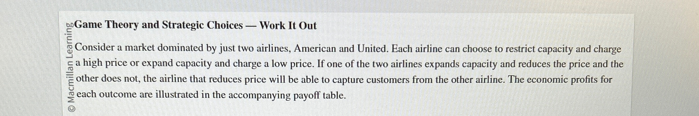 Solved Game Theory and Strategic Choices q, ﻿Work It | Chegg.com