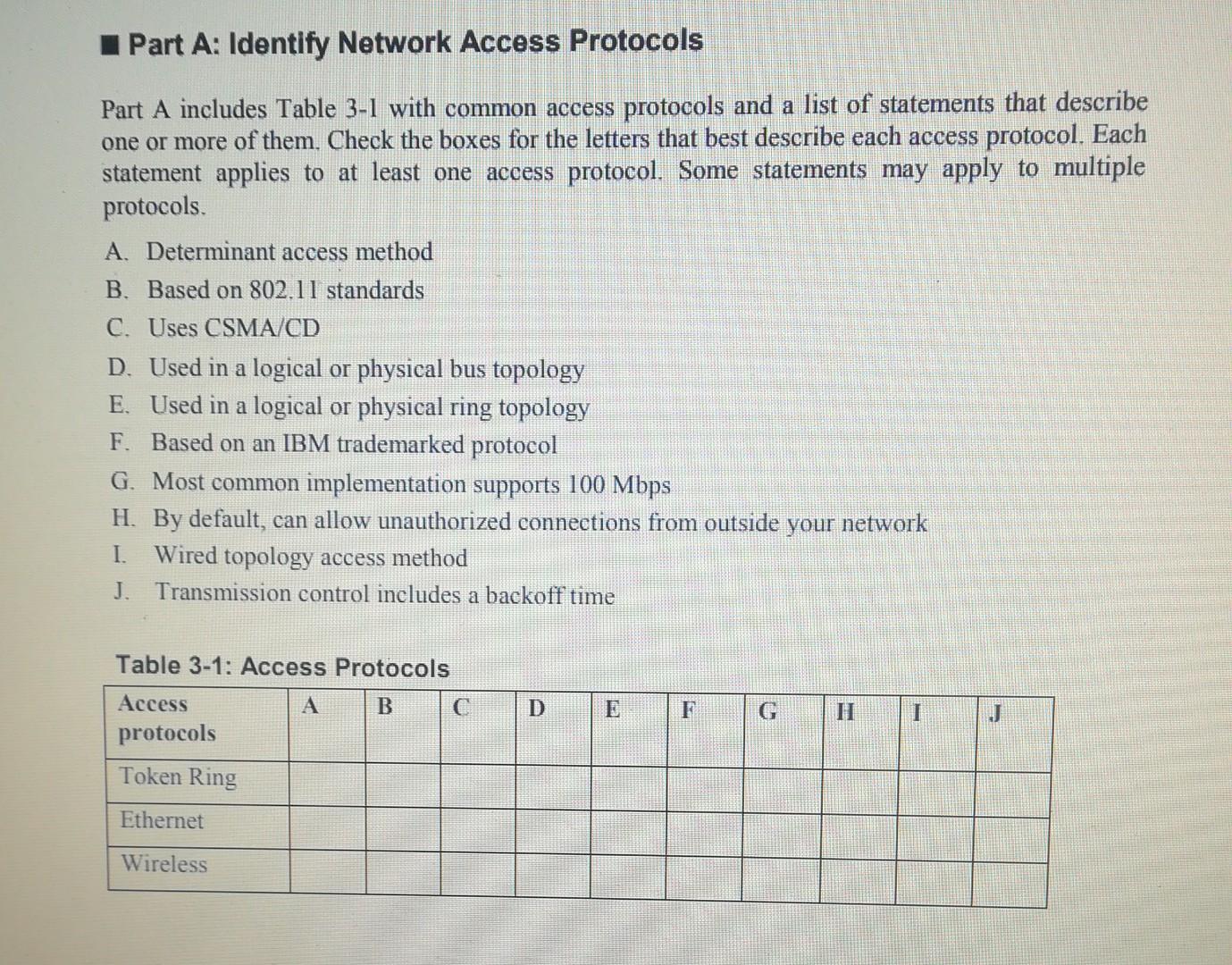 Solved Part A Identify Network Access Protocols Part A 4181