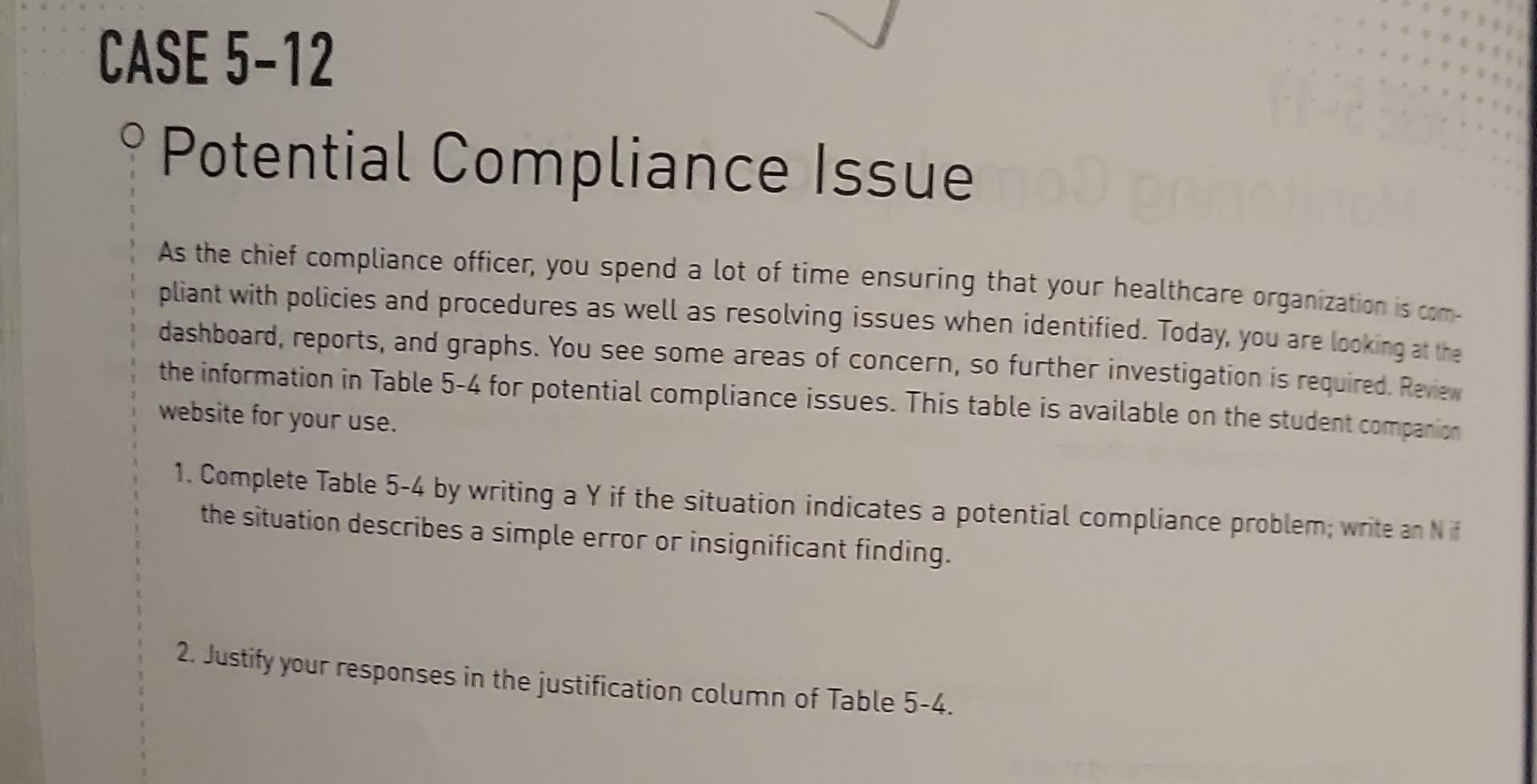 Solved Potential Compliance Issue As the chief compliance | Chegg.com