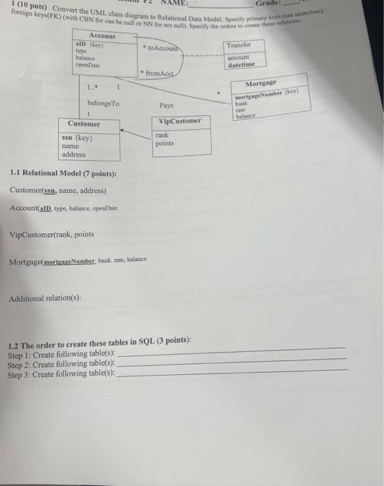 Solved 1 (10 pnts) Convert the UML, elass diagram to | Chegg.com