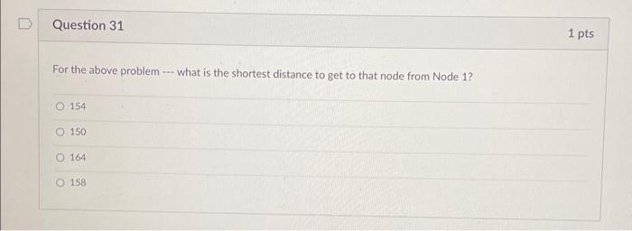 Solved Given the network below, what is the shortest path | Chegg.com