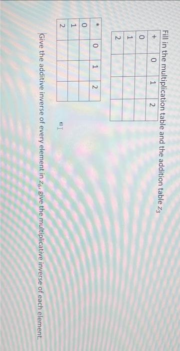 Solved Fill in the multiplication table and the addition | Chegg.com