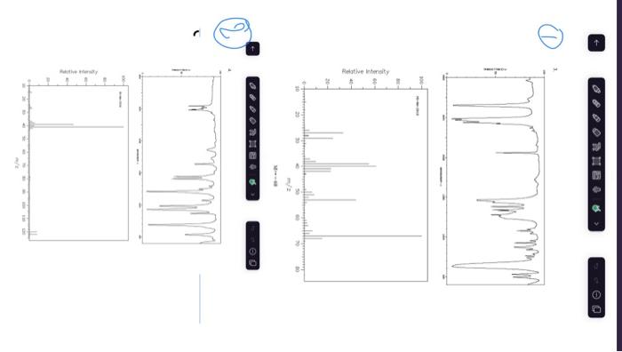 Solved Combined IR Spectroscopy and Mass Spectrometry | Chegg.com