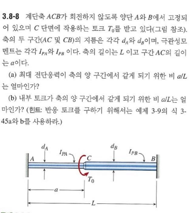 Solved 3.8-8 Stepped shaft ACB is fixed at both ends A and B | Chegg.com