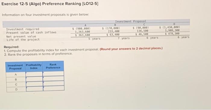 Solved Exercise 12-5 (Algo) Preference Ranking [LO12-5] | Chegg.com