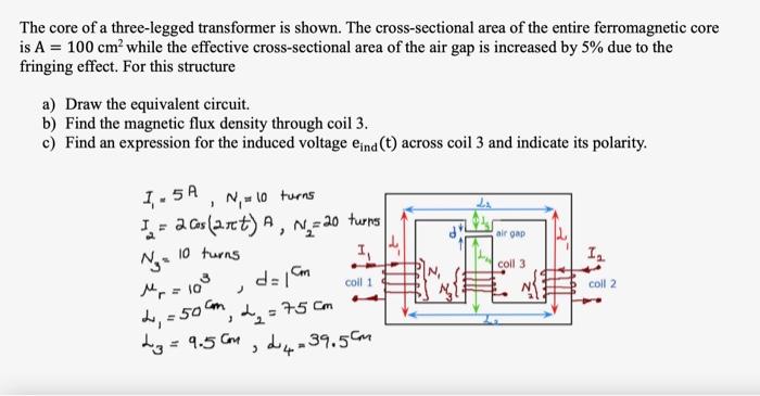 Solved The core of a three-legged transformer is shown. The | Chegg.com