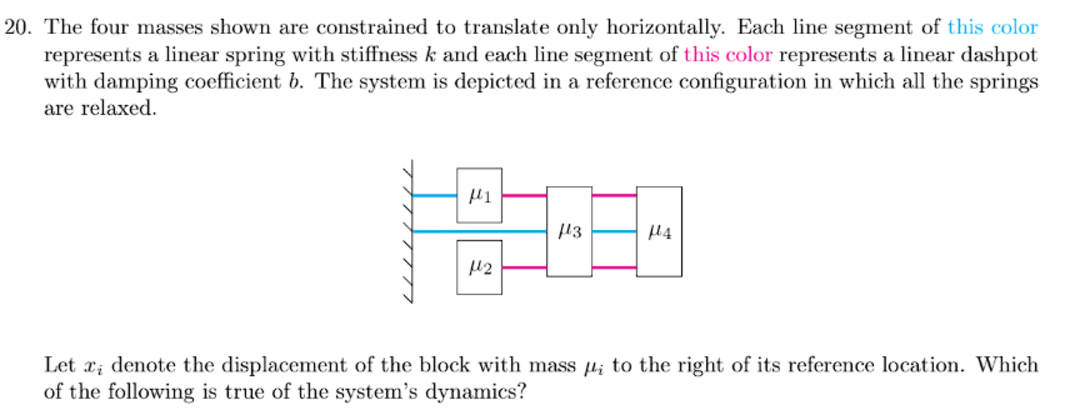 Solved The four masses shown are constrained to translate | Chegg.com