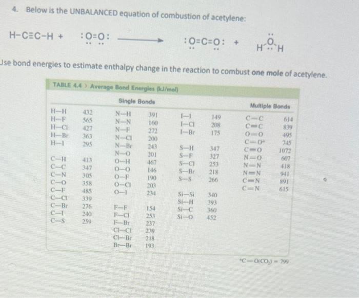 Solved 4. Below is the UNBALANCED equation of combustion of | Chegg.com