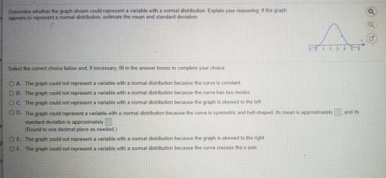Solved Determine whether the graph shown could represent a | Chegg.com