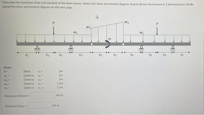 Solved Determine the maximum shear and moment of the beam | Chegg.com